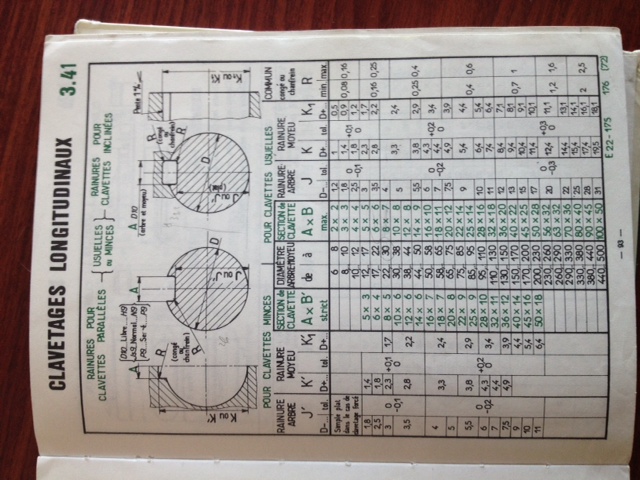 gmp2-UE2-IMCP: clavetage suite | UTLN